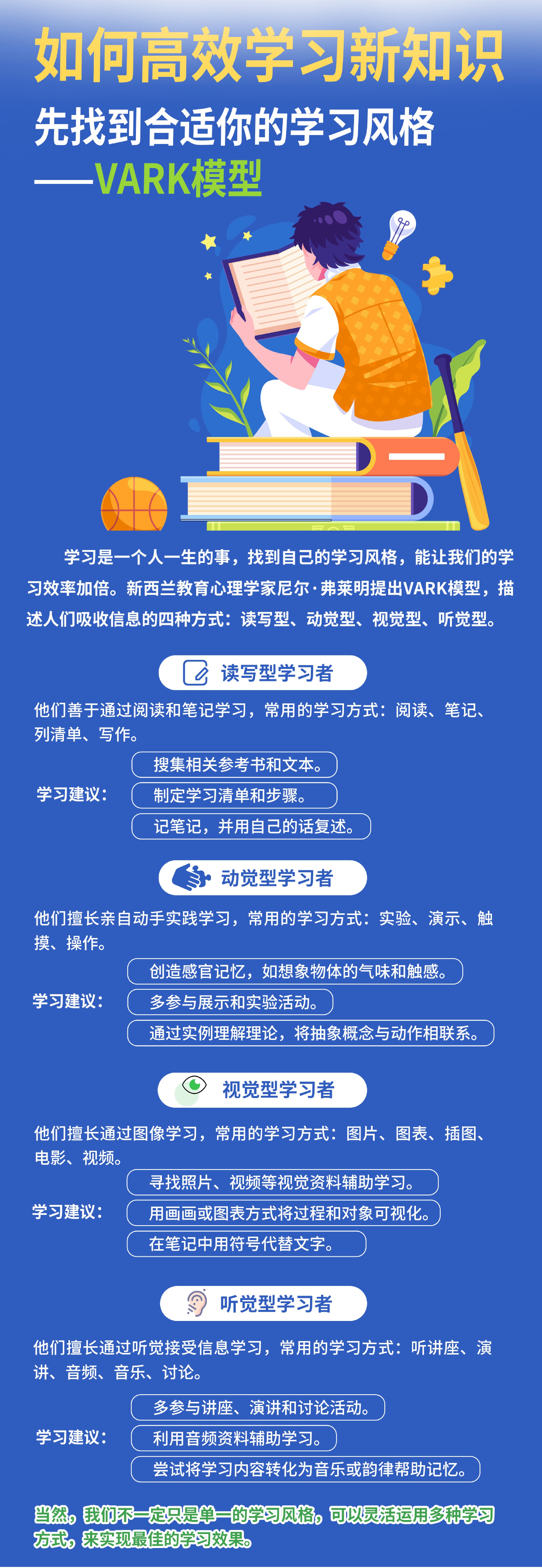 如何高效学习新知识？先找到合适你的学习风格——VARK模型